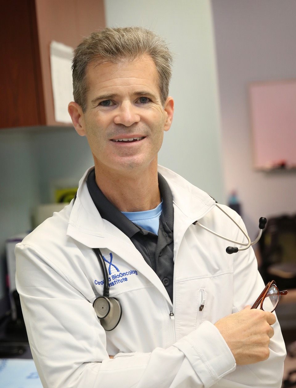 Doctor Directory – Ipcarolina